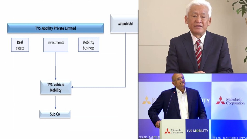 Mitsubishi partners with TVS Mobility, to invest Rs 300 crore in new ...