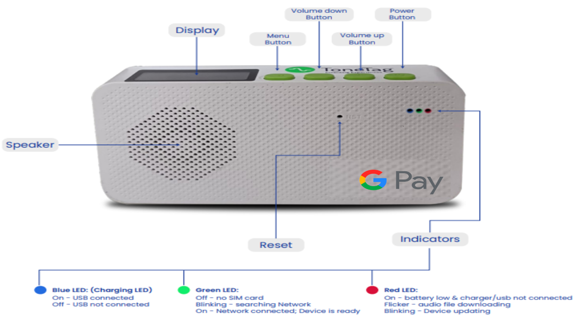 Google Pay SoundPod: How merchants can use it to accept QR payments ...