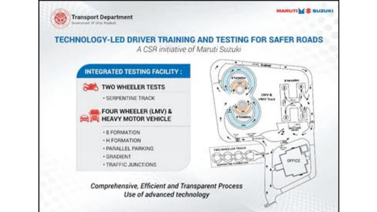 Maruti Suzuki automates its first driving test track - Car News | The ...