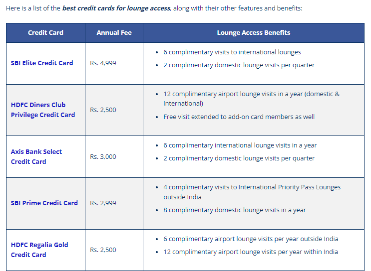 Top 5 credit cards for airport lounge access in India - Know key ...