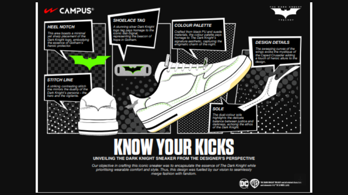 Campus Activewear unveils ‘The Dark Knight’ collection in collaboration ...