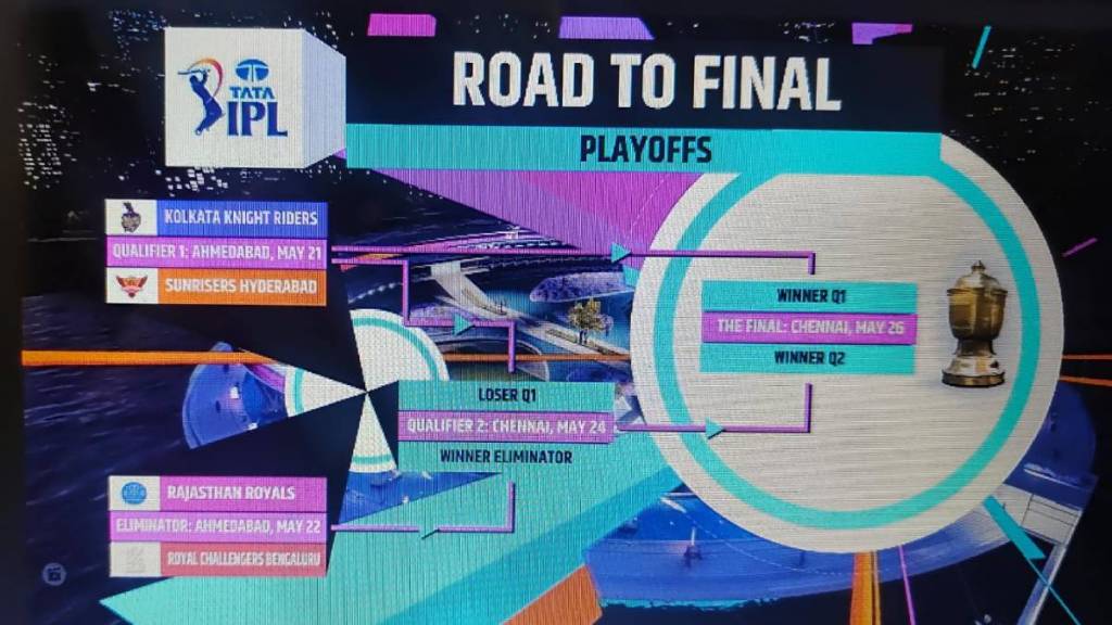 IPL 2024 playoffs' official schedule OUT! Check out teams, venues, time ...