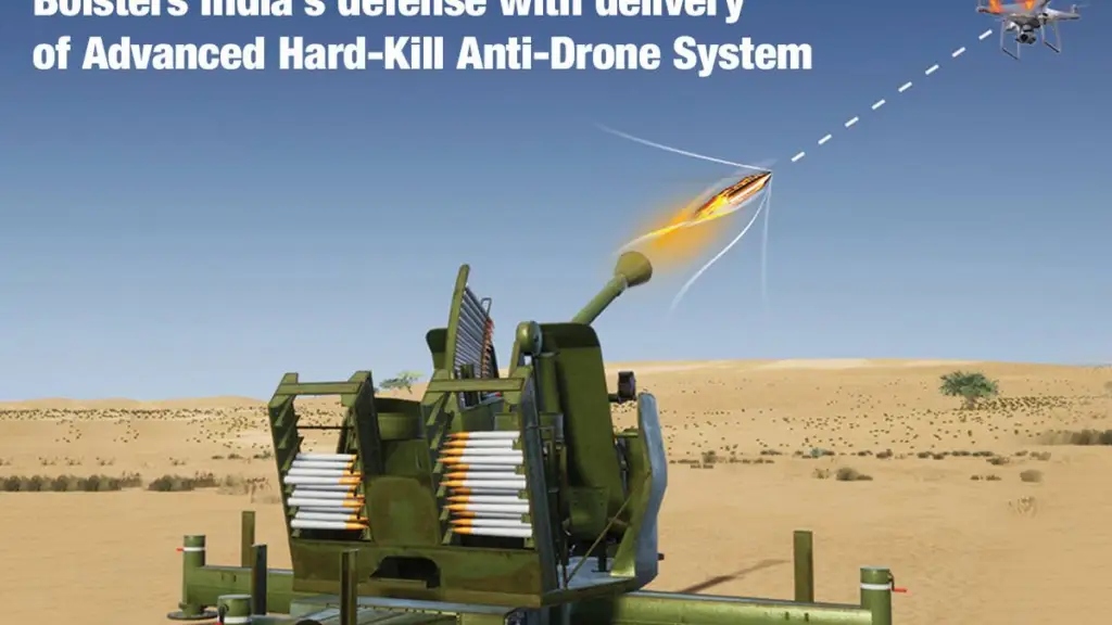 Indigenous Anti-Drone Systems Enhance Indian Army's Defence - Defence News | The Financial Express