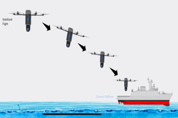 India's Defence Advances: Sagar Defence Engineering to Develop Cutting ...