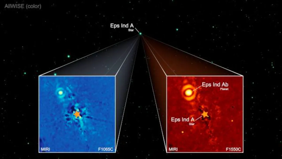 Epsilon Indi Ab: The First Directly Imaged Mature Exoplanet Close to ...