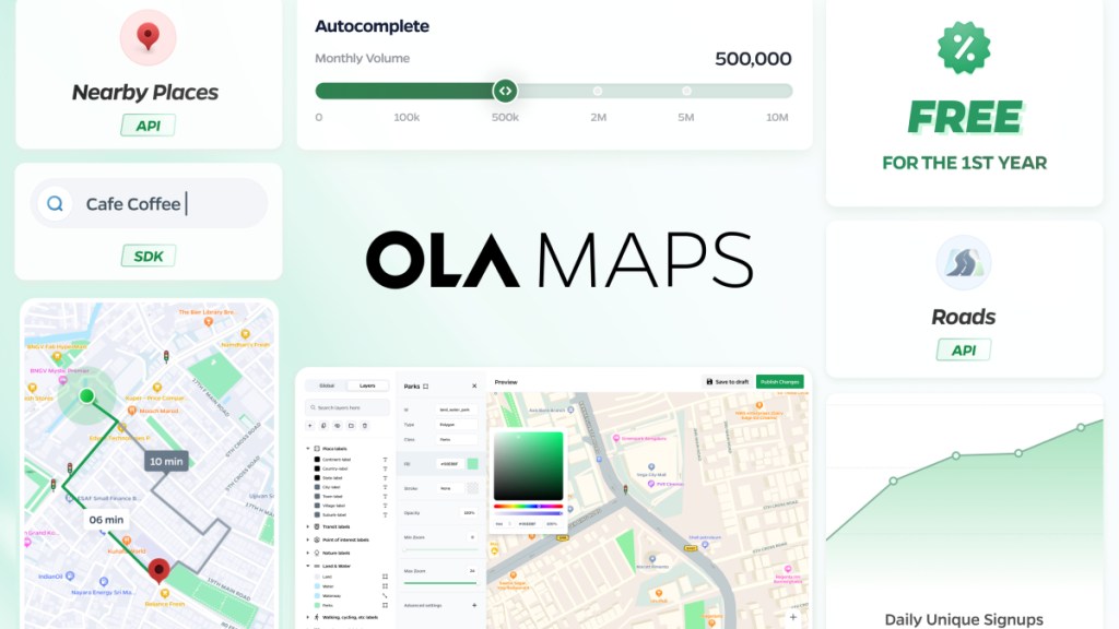 Krutrim unveils ambitious roadmap for Ola Maps, challenging Google with competitive APIs and ...