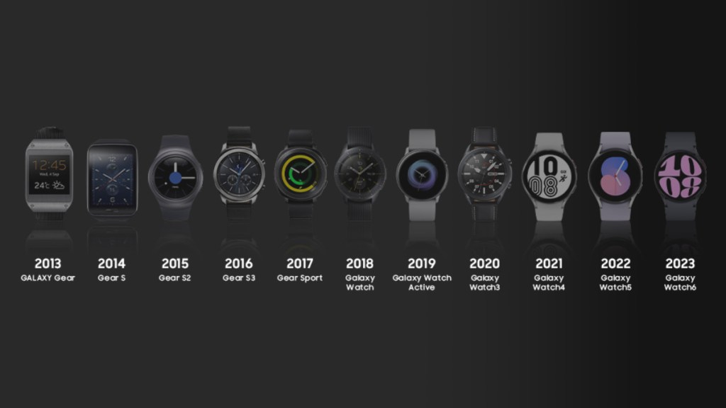 Samsung to unveil Galaxy Watch 7, Watch Ultra with new BioActive sensor ...