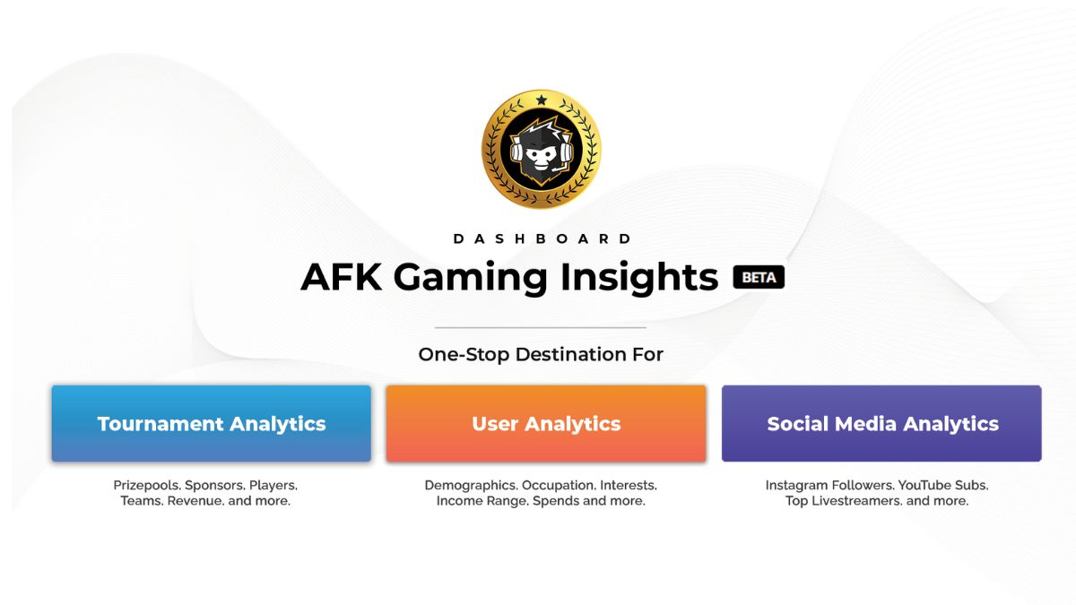 AFK Gaming launches ‘AFK Gaming Insights’, aims to offer real-time data to users, brands - Brand ...