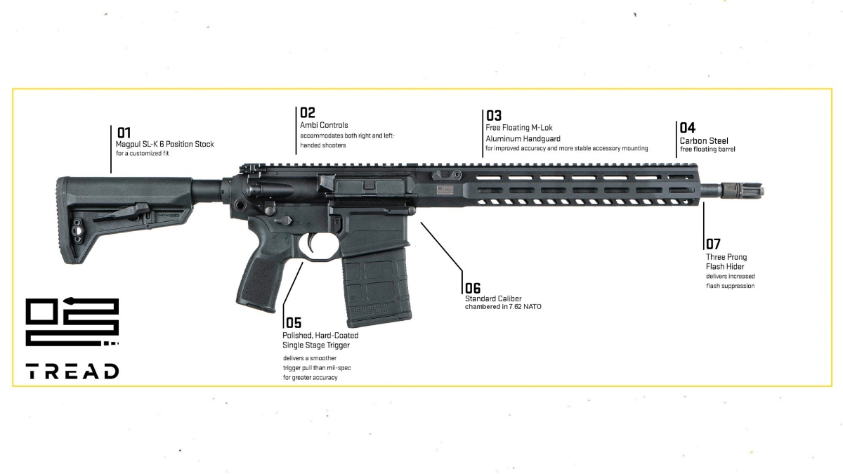 India Bolsters Defence with New Rifle Acquisition as High-Level Visits ...