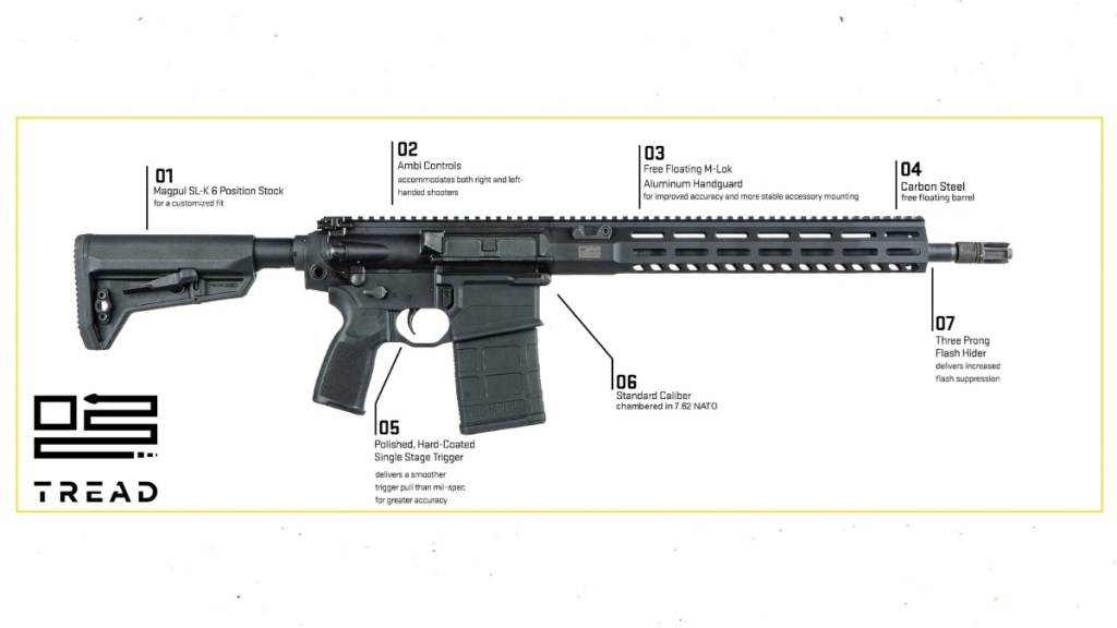 India Bolsters Defence with New Rifle Acquisition as High-Level Visits ...