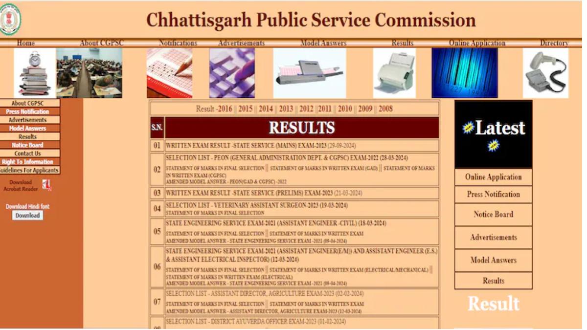 Chhattisgarh CGPSC 2024 Mains results announced at psc.cg.gov.in– Here ...