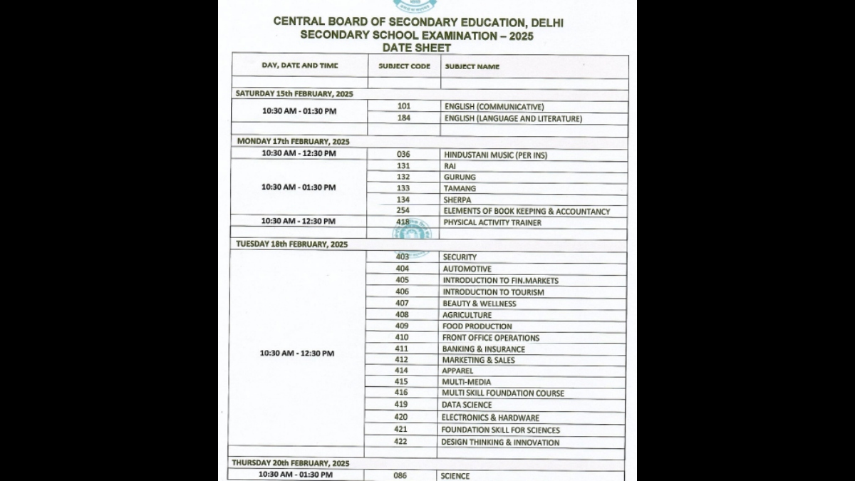 CBSE Datesheet 2025 for Class 10 and 12 Board Exams announced at cbse ...