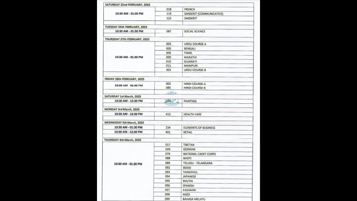 CBSE Datesheet 2025 for Class 10 and 12 Board Exams announced at cbse ...