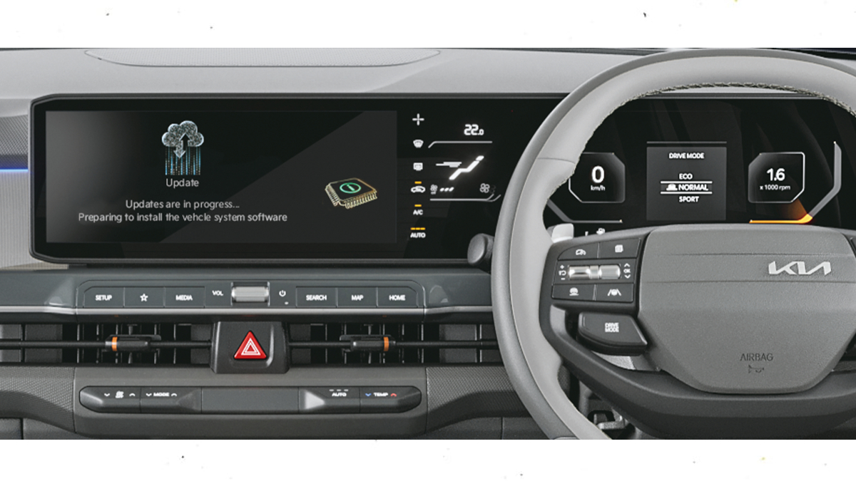 Top 5 features Kia Syros gets over Seltos - Car News | The Financial ...