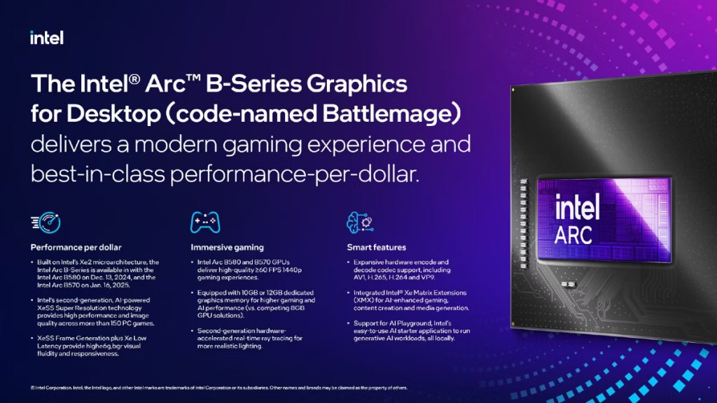 Intel launches Arc B-Series GPUs: Affordable graphics cards for gamers ...