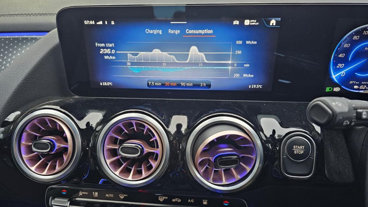 Living with Mercedes-Benz EQA 250+: 5 pros and cons that will help you ...