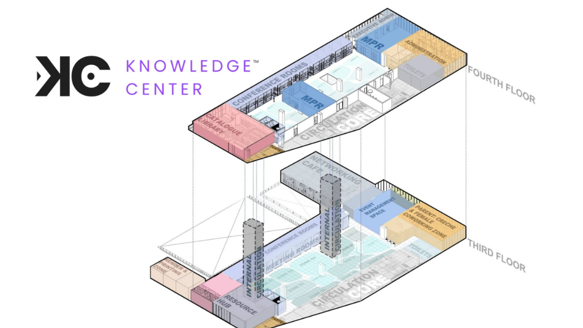 Knowledge Center aims to streamline industry workflows and access to knowledge - Brand Wagon ...