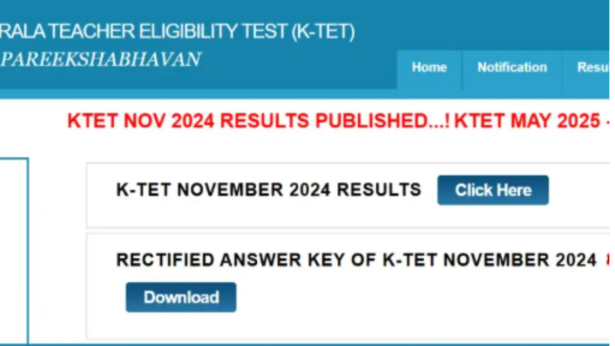KTET 2025 result: Kerala TET results released at ktet.kerala.gov.in ...
