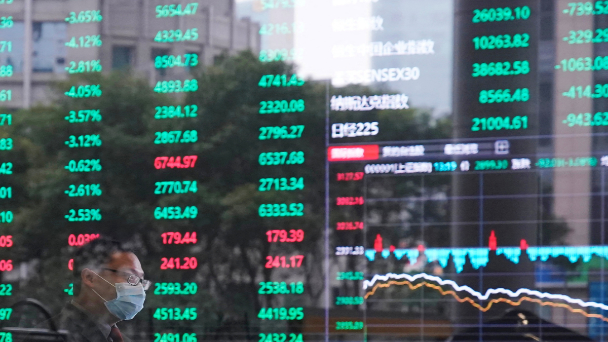 Global markets News: Global markets Latest News, Global markets Today ...