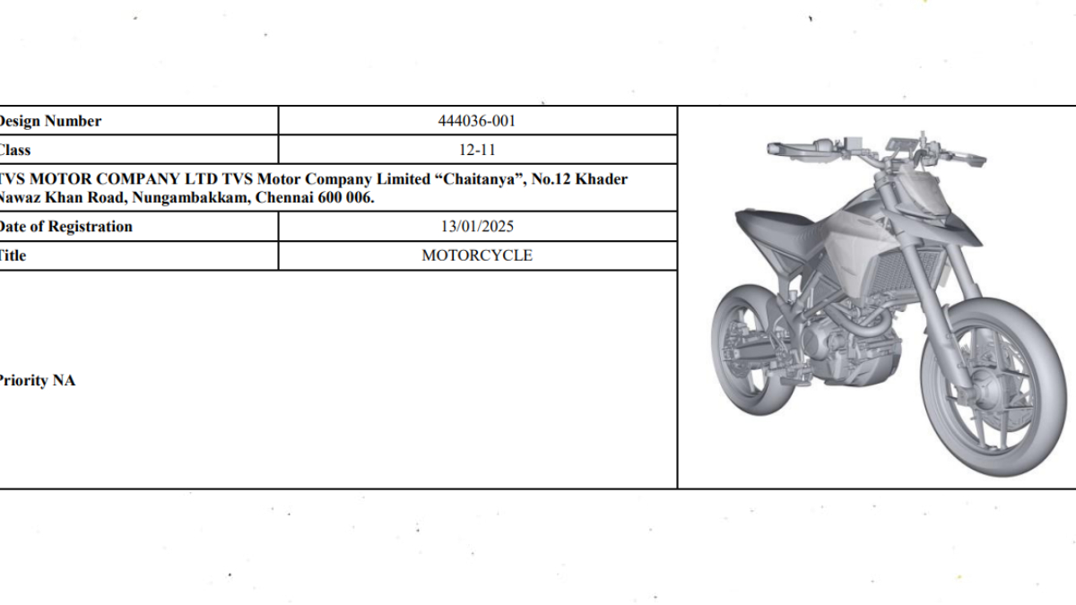 TVS RTS X supermoto bike patented — launch on cards? - Bike News | The ...