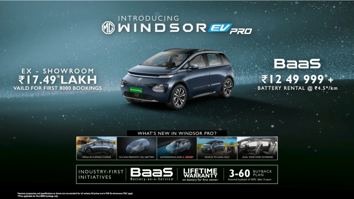 MG Windsor EV Pro launched at Rs 17.49 lakh, gets 449 km range - Car News | The Financial Express
