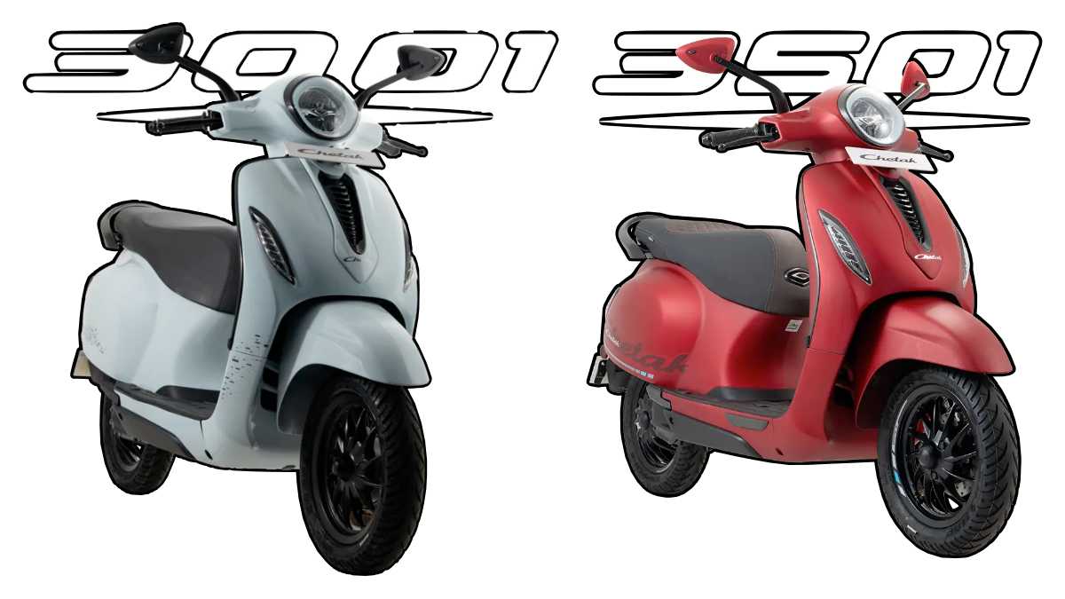 2025 Bajaj Chetak lineup explained: Price, Specs, Range - Bike News | The Financial Express