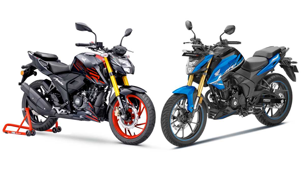 Honda News: Honda Latest News, Honda Today news, Honda Breaking News ...