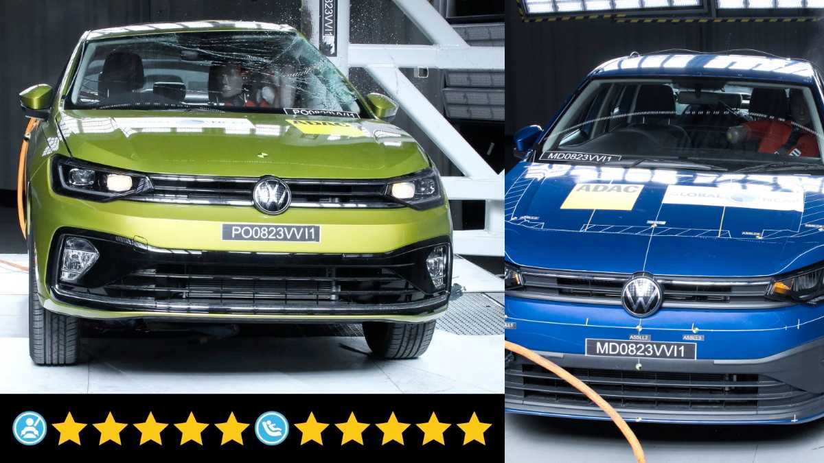 Here are the top 5 safest cars in India: Is your ride one of them ...