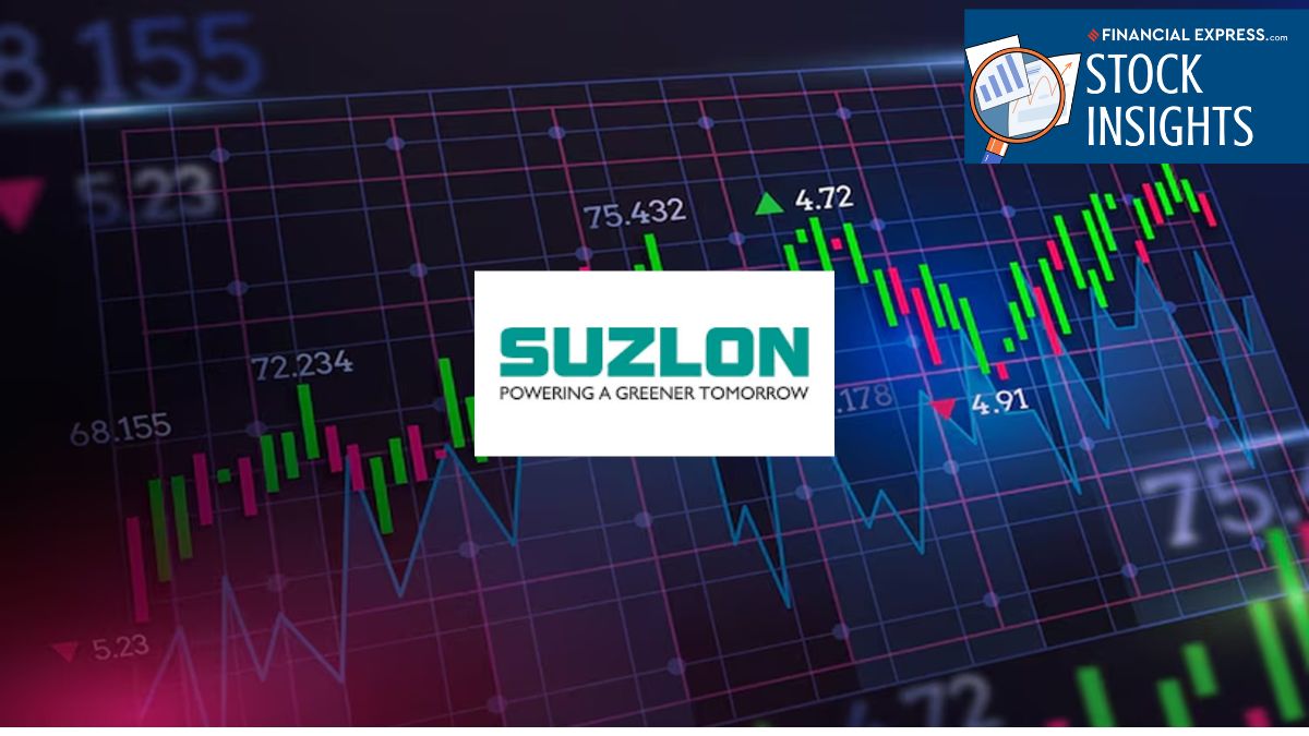 Suzlon Energy Q1 results: Profit rises 7.3%, total income at Rs 3,165 ...